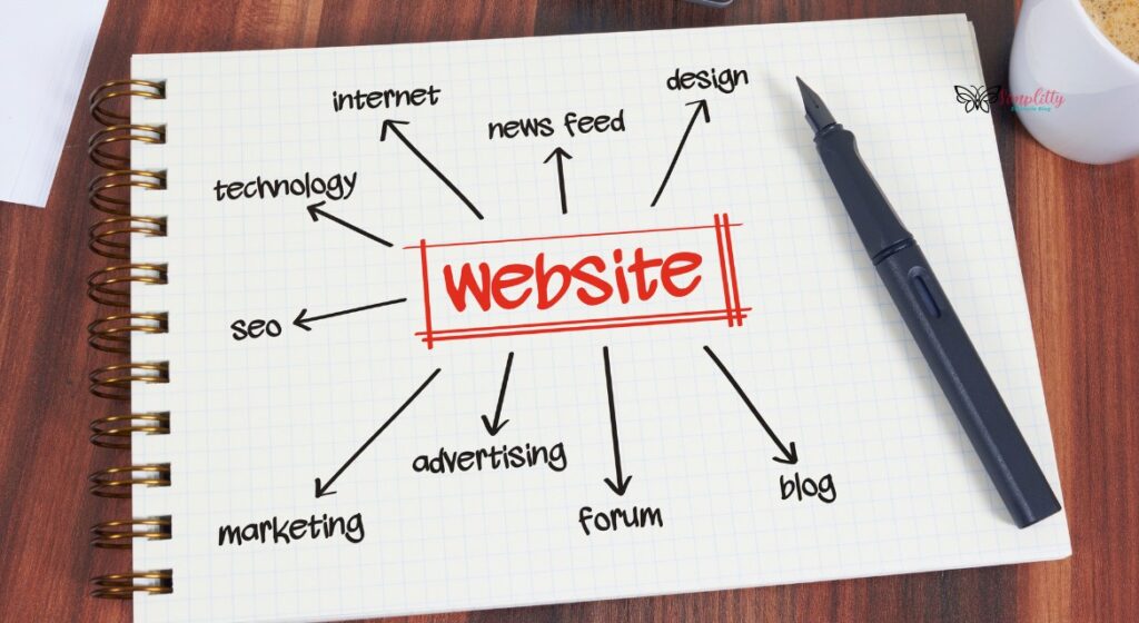 How To Optimize Website Navigation: Best Practices For Success | Simplitty